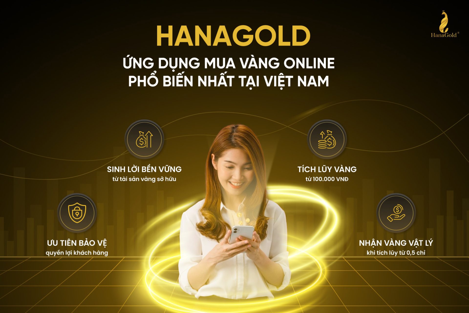 HANAGOLD: ỨNG DỤNG MUA VÀNG ONLINE PHỔ BIẾN NHẤT TẠI VIỆT NAM - HVA Group