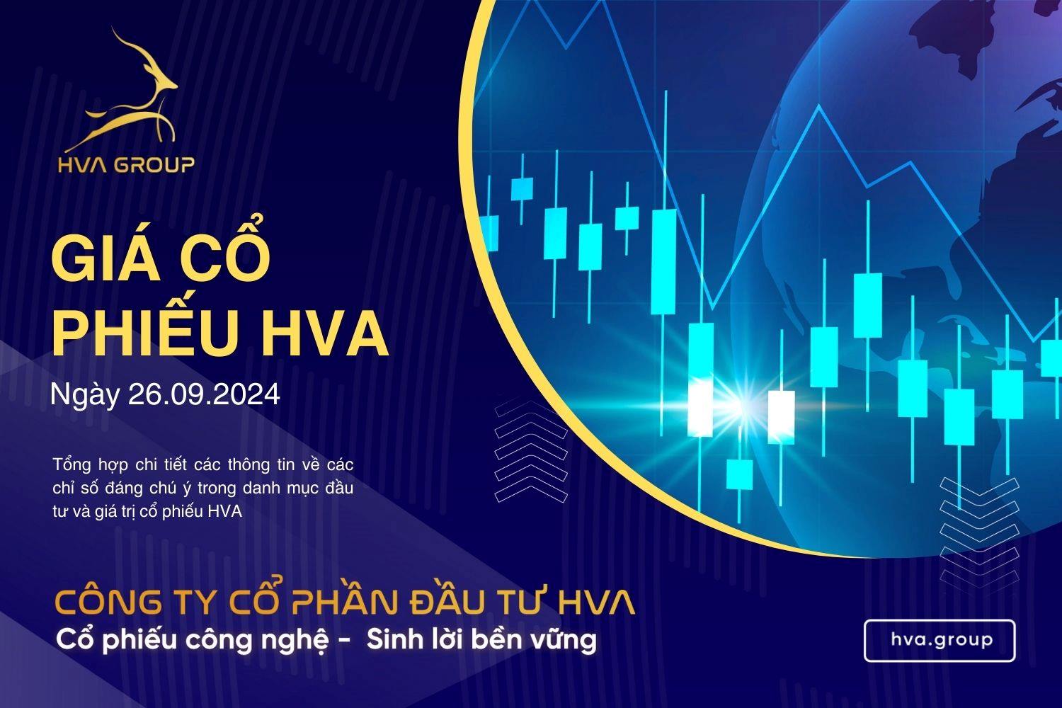 HVA STOCK PRICE ON 09/26/2024
